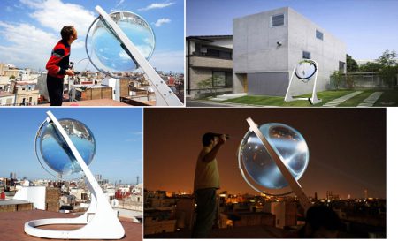 ลูกแก้วดวงตะวันผลิตไฟฟ้า THE SPHERICAL SUN POWER GENERATOR